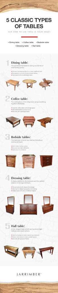 How to Use the 5 Classic Types of Tables in Your Home!